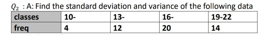 Solved Q2: A: Find the standard deviation and variance of | Chegg.com