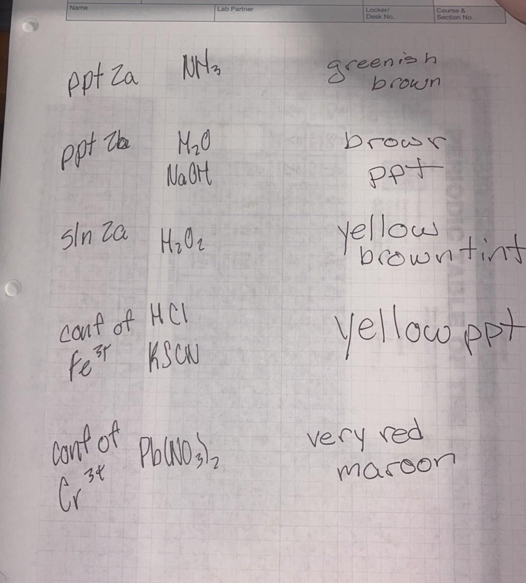 could you please help me write out the net ionic | Chegg.com