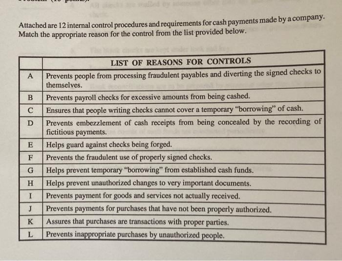 Solved Attached are 12 internal control procedures and | Chegg.com