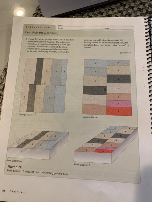 Solved EXERCISE 24A Fault Problems Fault Problems on Block | Chegg.com