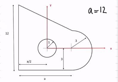 Solved 1) Determine the centroid 2) Find Ix and Iy | Chegg.com