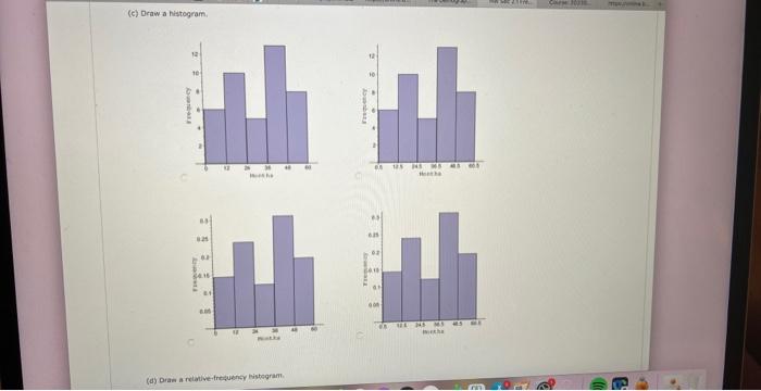 Solved Certain kinds of tumors tend to recur. The following | Chegg.com