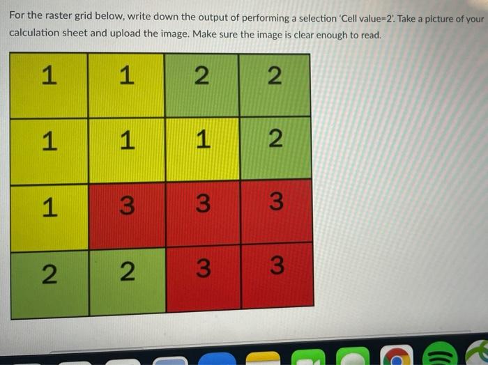 For the raster grid below, write down the output of | Chegg.com