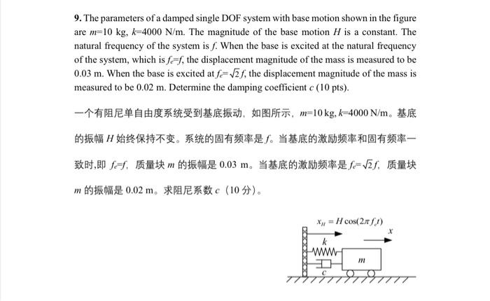 Solved 9. The parameters of a damped single DOF system with | Chegg.com