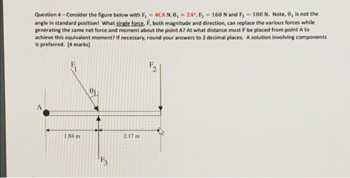 Solved Magnitude of single force, F: Direction of single | Chegg.com