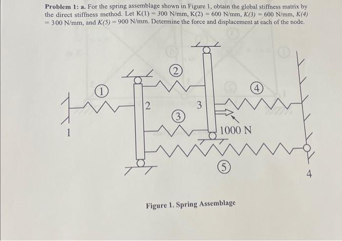 Solved Problem 1: a. For the spring assemblage shown in | Chegg.com