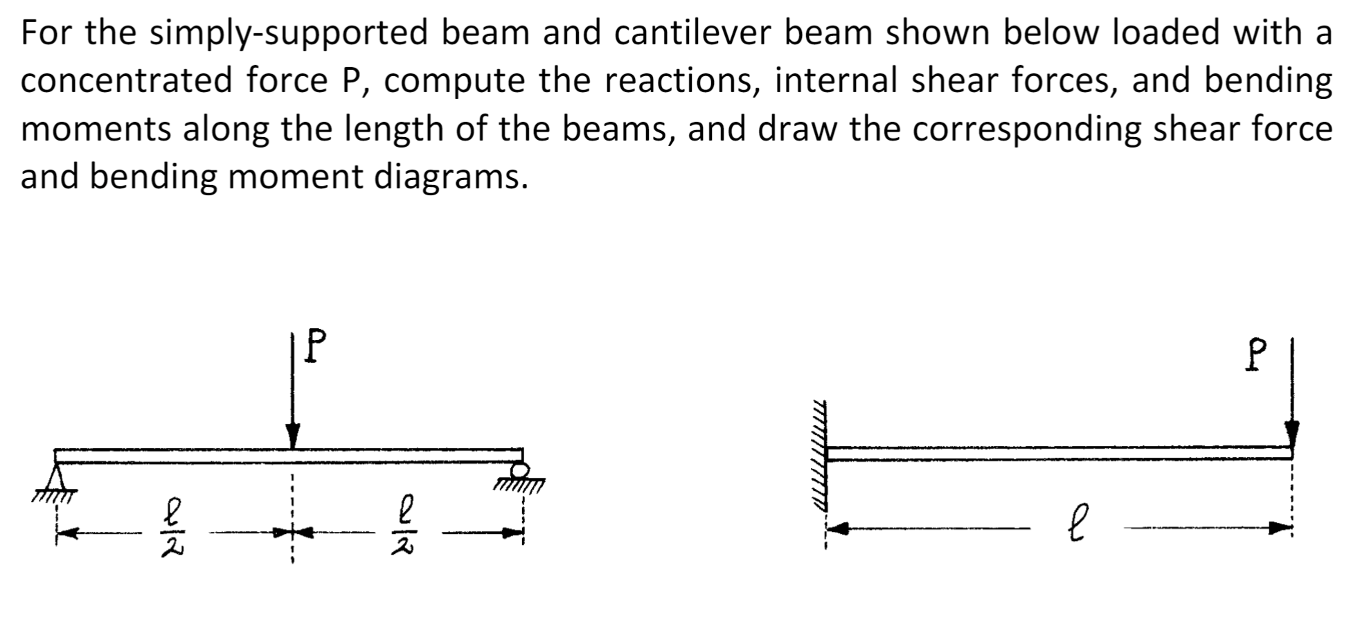 Solved For the simply-supported beam and cantilever beam | Chegg.com