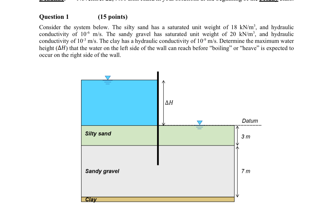 Solved Question 1(15 ﻿points)Consider the system below. The | Chegg.com