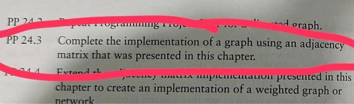 Solved PP 24.3 Complete the implementation of a graph using | Chegg.com
