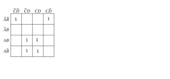 Solved 25. Write the equation for the logic diagram below. | Chegg.com