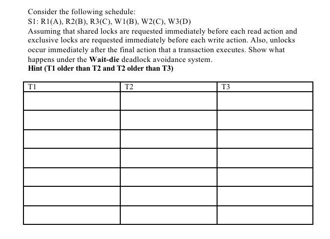 Solved Consider the following schedule: S1: R1(A), R2(B), | Chegg.com