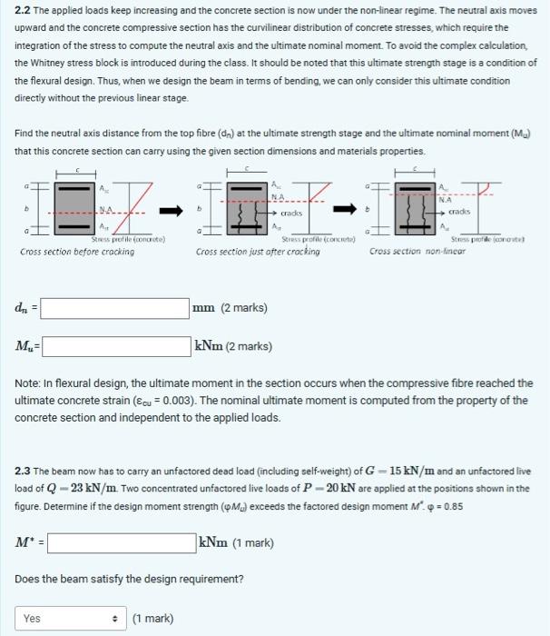 The point loads are placed at the fixed positions | Chegg.com