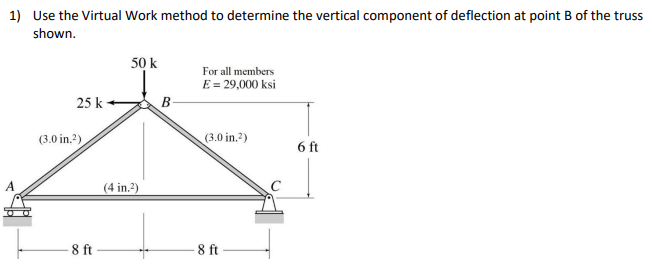 Solved Use the Virtual Work method to determine the vertical | Chegg.com