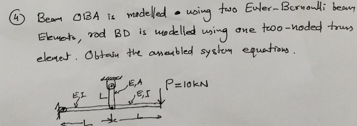 (4) ﻿Beam OBA is modelled using two Euter-Bernoulli | Chegg.com