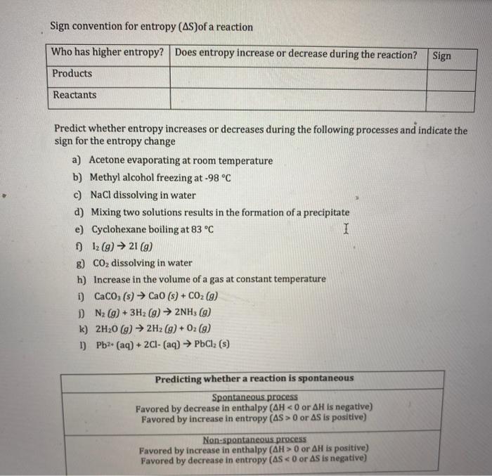 Solved Entropy of a reaction (AS) Entropy is a measure the | Chegg.com