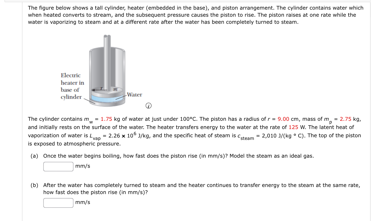 Solved The figure below shows a tall cylinder, heater | Chegg.com