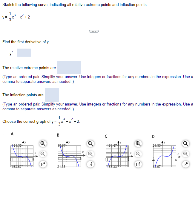 Solved Sketch the following curve, indicating all relative | Chegg.com