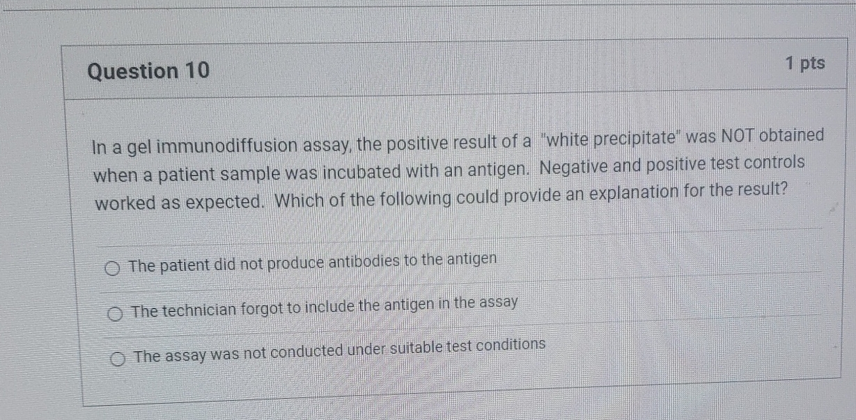 Solved Question 101 ﻿ptsIn a gel immunodiffusion assay, the | Chegg.com