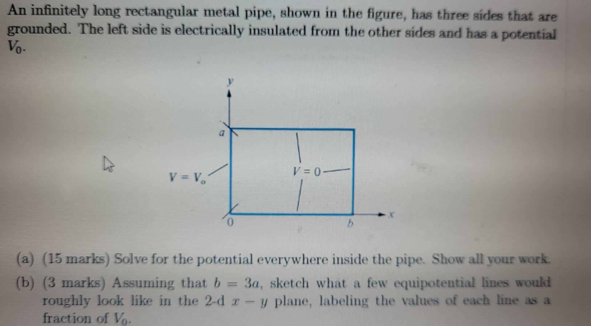 Solved An infinitely long rectangular metal pipe, shown in | Chegg.com
