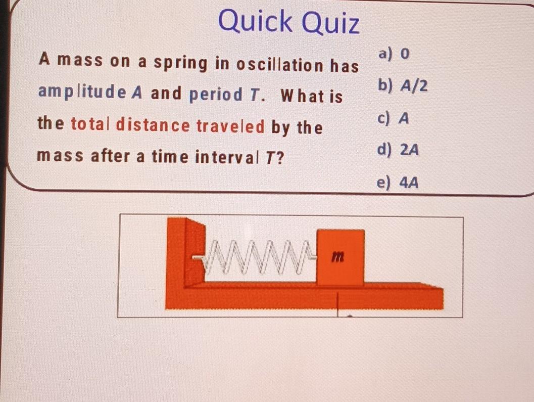 Solved Quick Quiz A mass on a spring in oscillation has a) 0 | Chegg.com