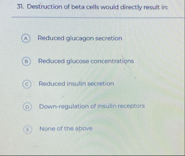 Solved Destruction of beta cells would directly result | Chegg.com