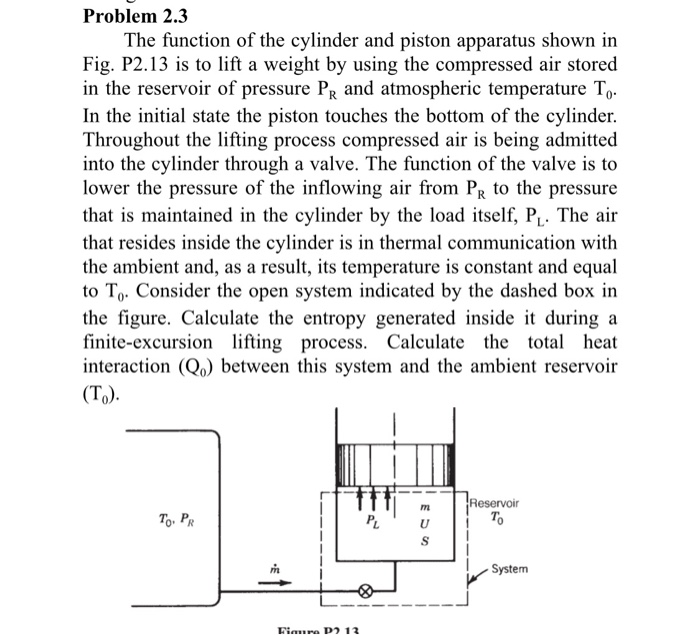 Solved Problem 2.3 The function of the cylinder and piston | Chegg.com
