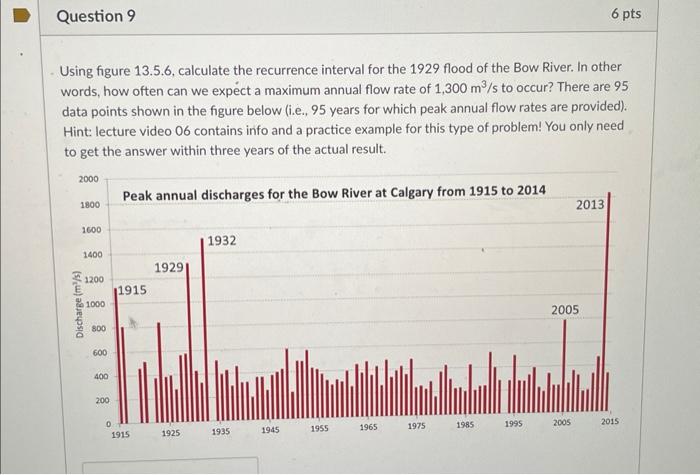 Solved Using figure 13.5.6, calculate the recurrence | Chegg.com