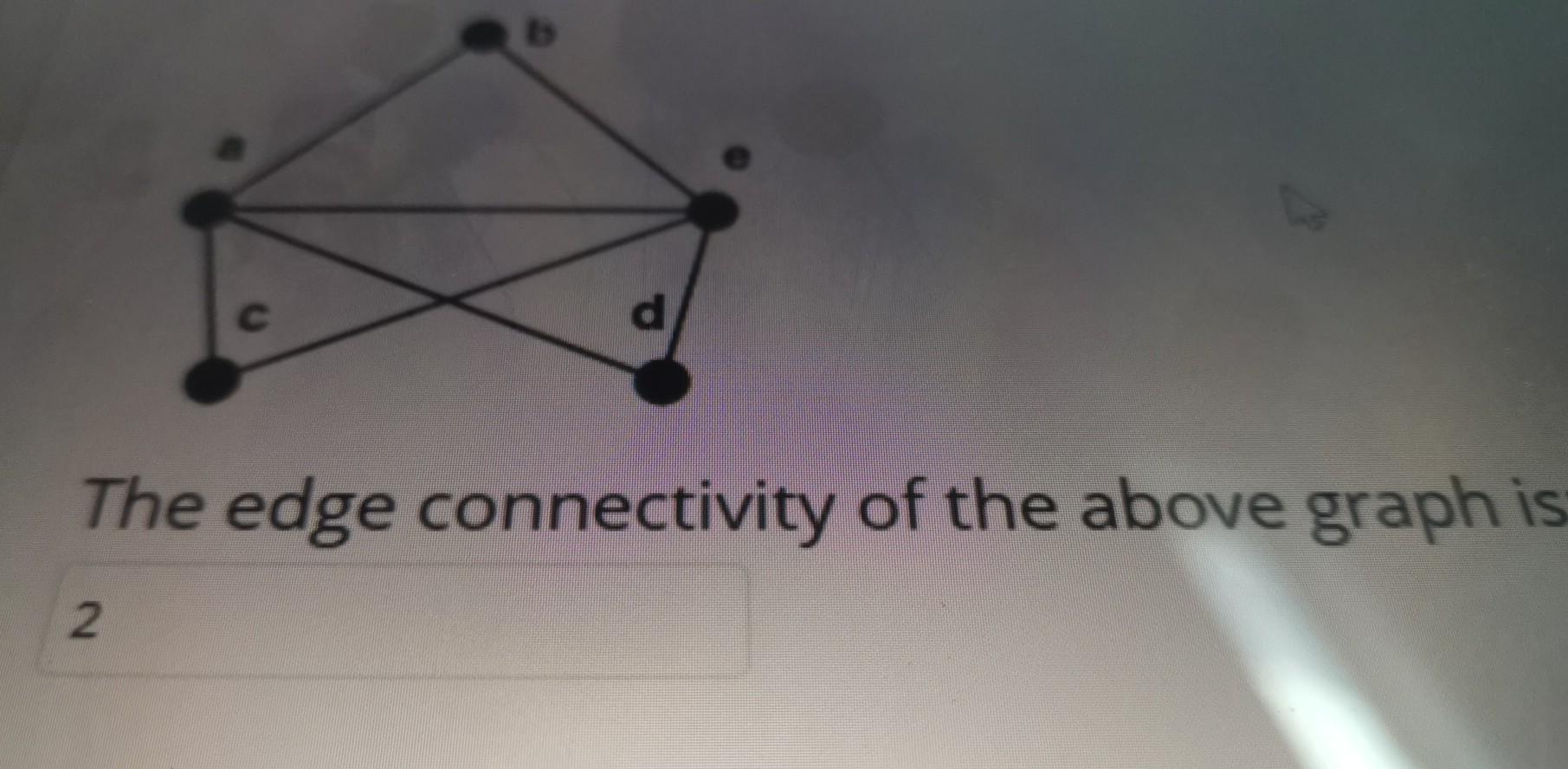 Solved С d The edge connectivity of the above graph is 2. | Chegg.com