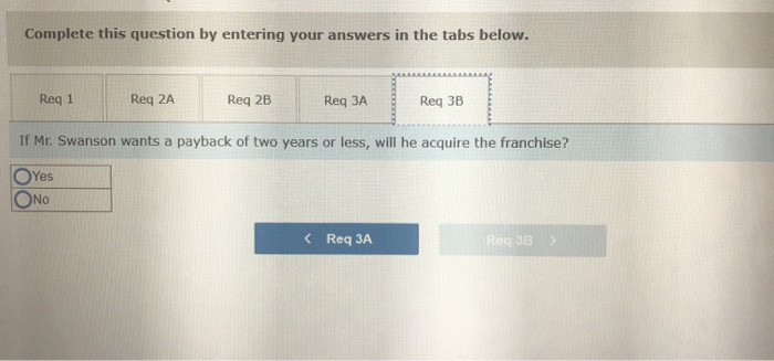 Solved Problem 7-19 (Algo) Simple Rate of Return; Payback | Chegg.com