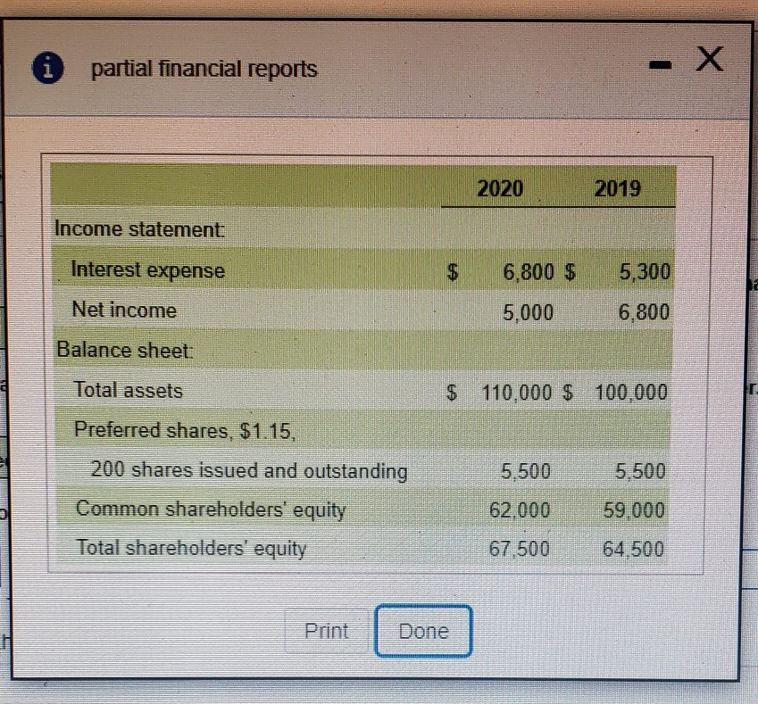 Solved Winner Consulting Lid reported the ligures shown | Chegg.com