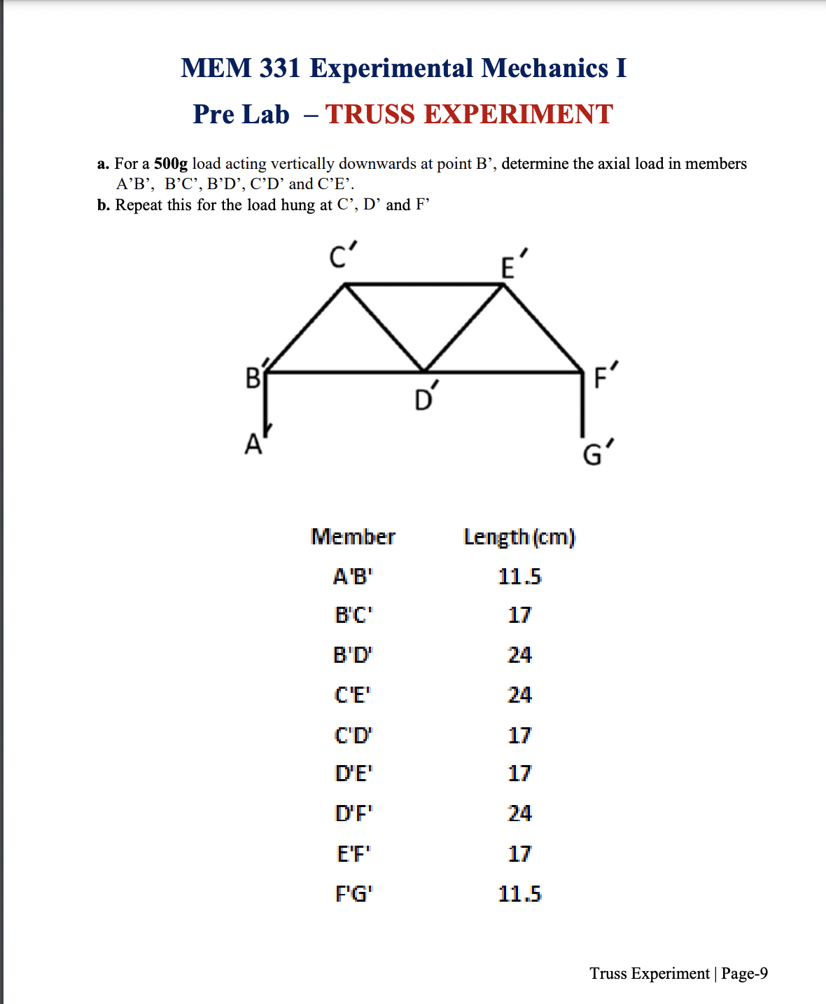 Solved Mem 331 ï Experimental Mechanics Ipre Lab ï Truss Chegg