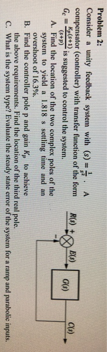 Solved Problem 2: Consider a unity feedback system with (s) | Chegg.com