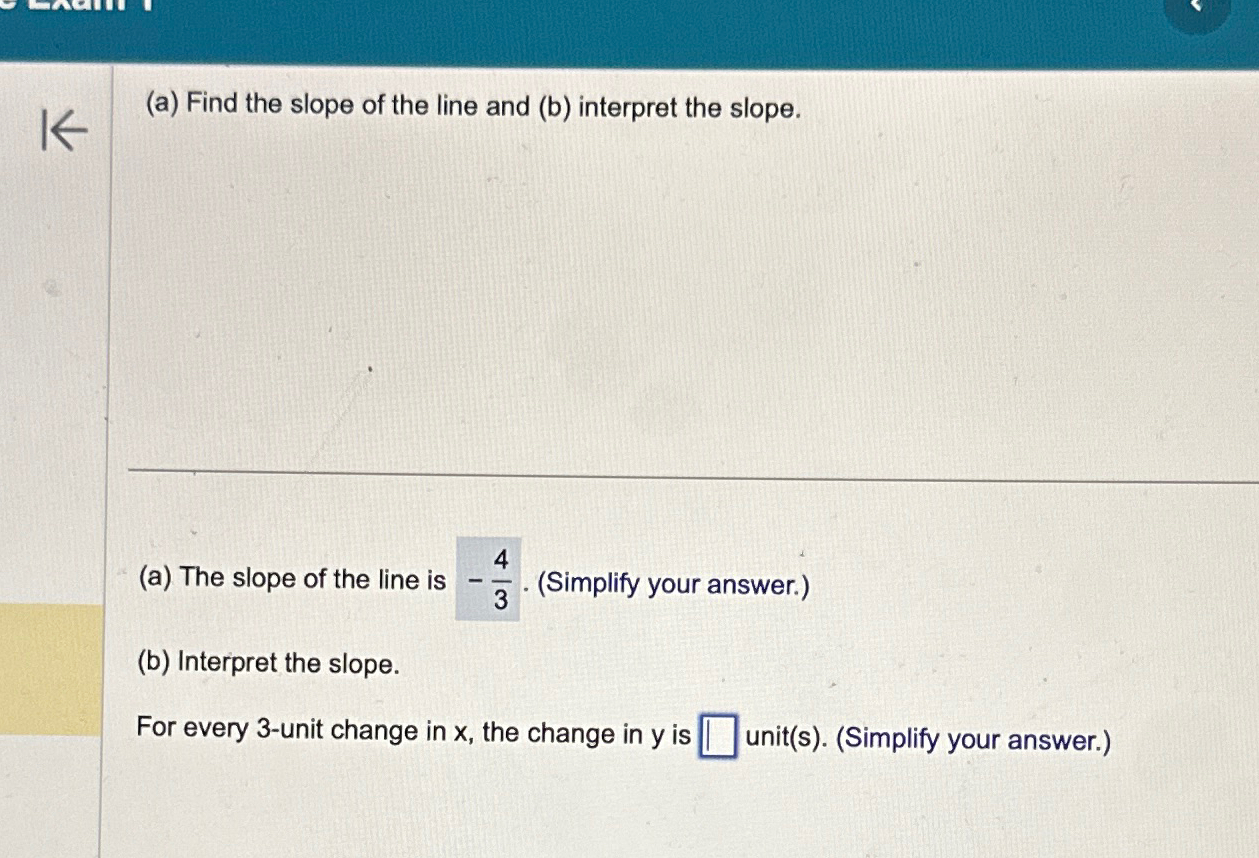 Solved (a) ﻿Find the slope of the line and (b) ﻿interpret | Chegg.com