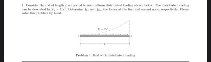 Solved 1. Consider the rod of length L subjected to | Chegg.com