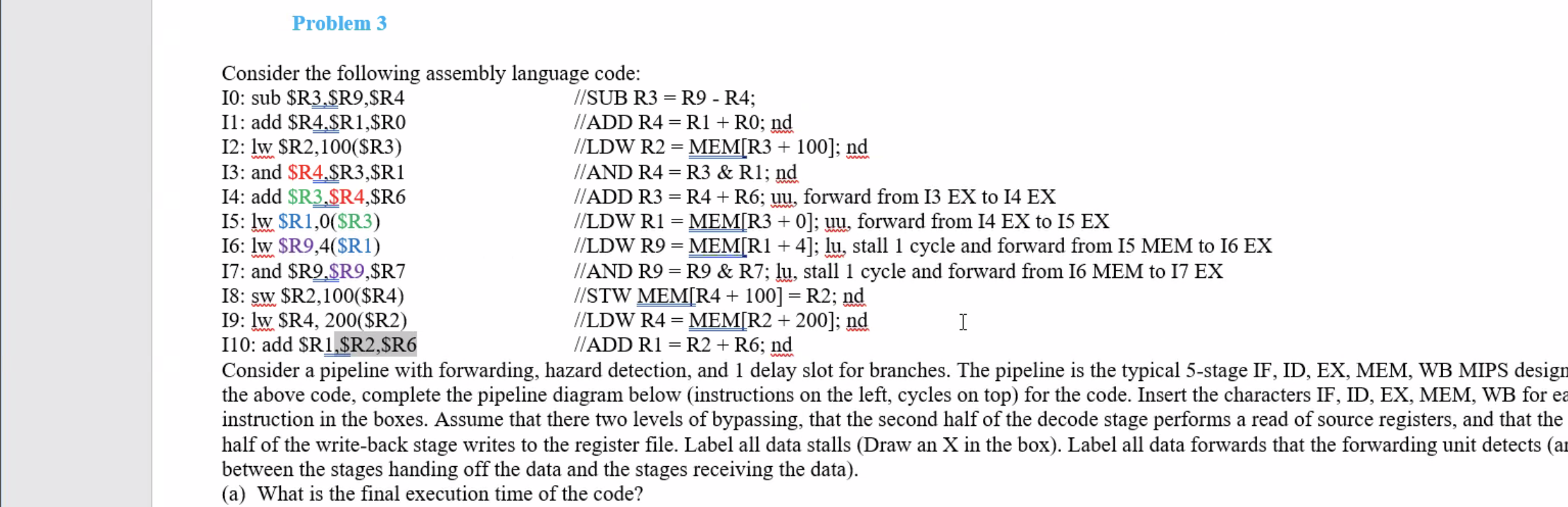 Solved Problem 3Consider the following assembly language | Chegg.com