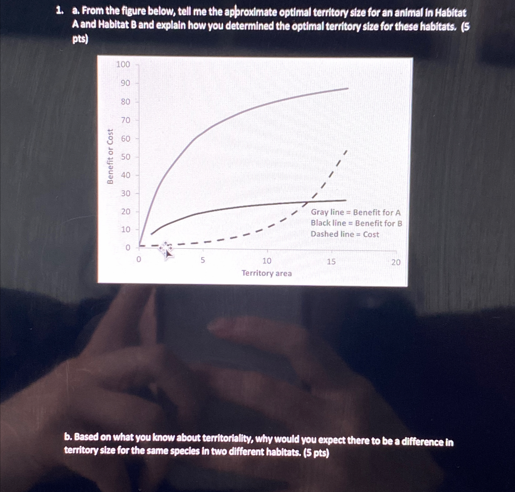 Solved a. ﻿From the figure below, tell me the approximate | Chegg.com
