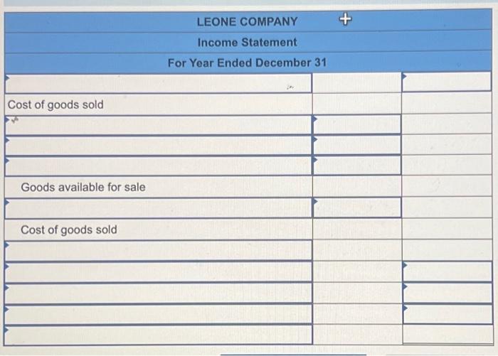 Solved The following year-end information is taken from the | Chegg.com