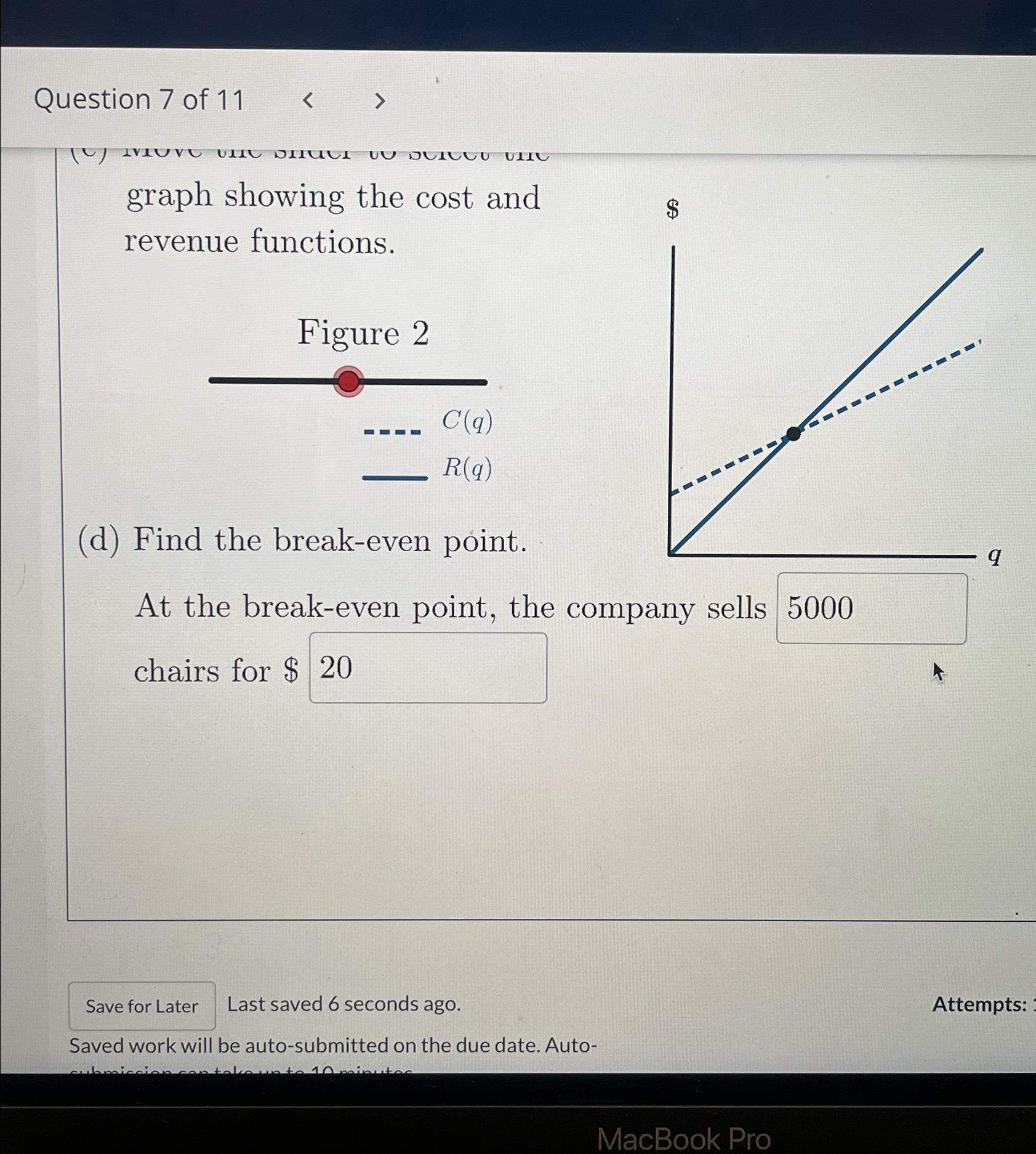 Solved Question 7 of 11\\ngraph showing the cost and revenue | Chegg.com
