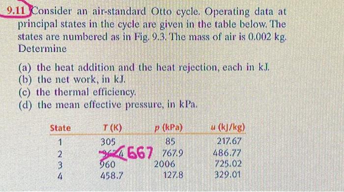 Solved 9.11 Consider an air-standard Otto cycle. Operating | Chegg.com