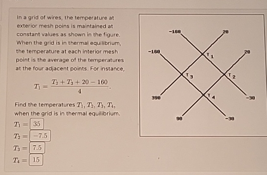 Solved In a grid of wires, the temperature at exterior mesh | Chegg.com