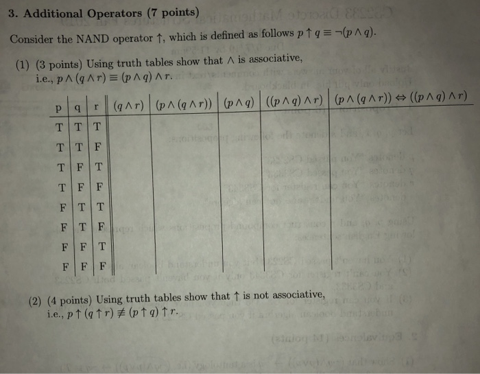Solved 3. Additional Operators (7 points) Consider the NAND | Chegg.com