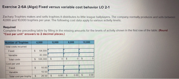 Solved Exercise 2-3A (Algo) Determining fixed cost per unit | Chegg.com