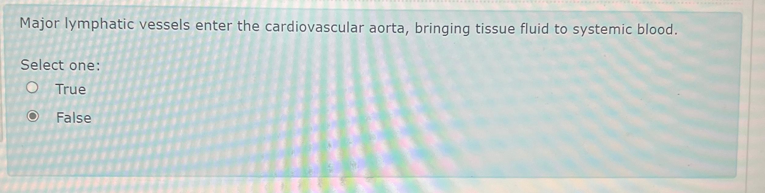 Solved Major lymphatic vessels enter the cardiovascular | Chegg.com