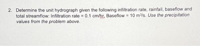 Solved Determine the unit hydrograph given the following | Chegg.com
