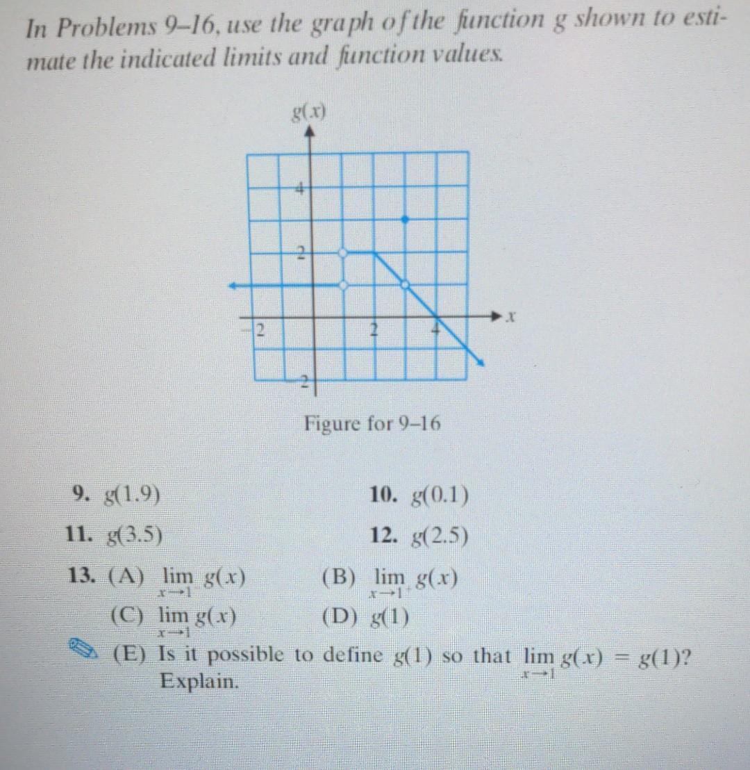 Solved In Problems 9-16, use the graph of the function g | Chegg.com