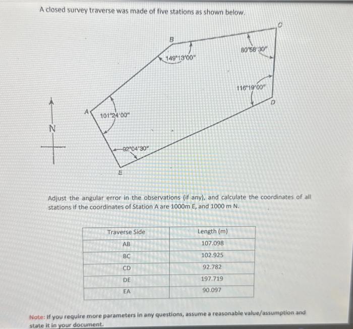 Solved A closed survey traverse was made of five stations as | Chegg.com