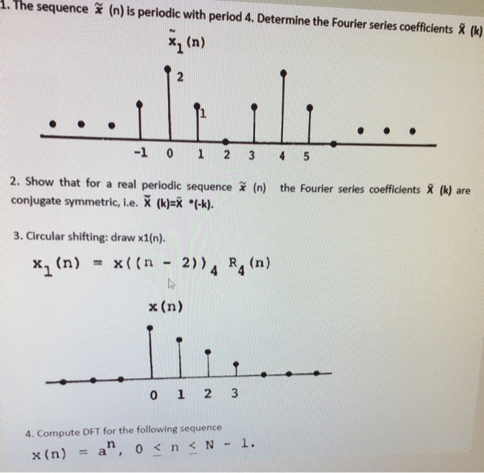 Solved 1. The sequence (n) is periodic with period 4. | Chegg.com