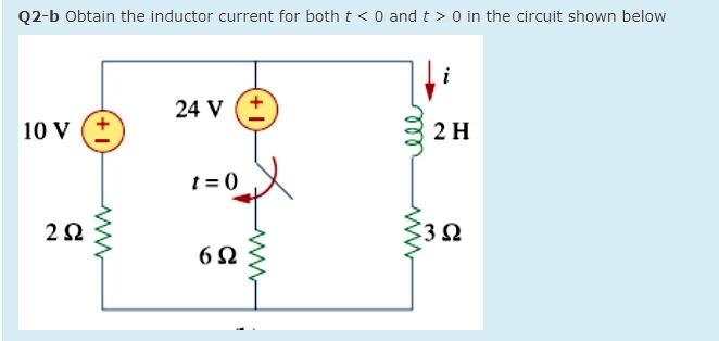Solved Q2-b Obtain the inductor current for both t