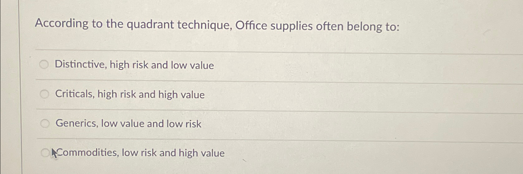 Solved According to the quadrant technique, Office supplies | Chegg.com