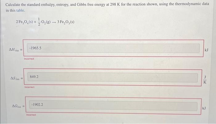 Calculate the standard enthalpy, entropy, and Gibbs | Chegg.com